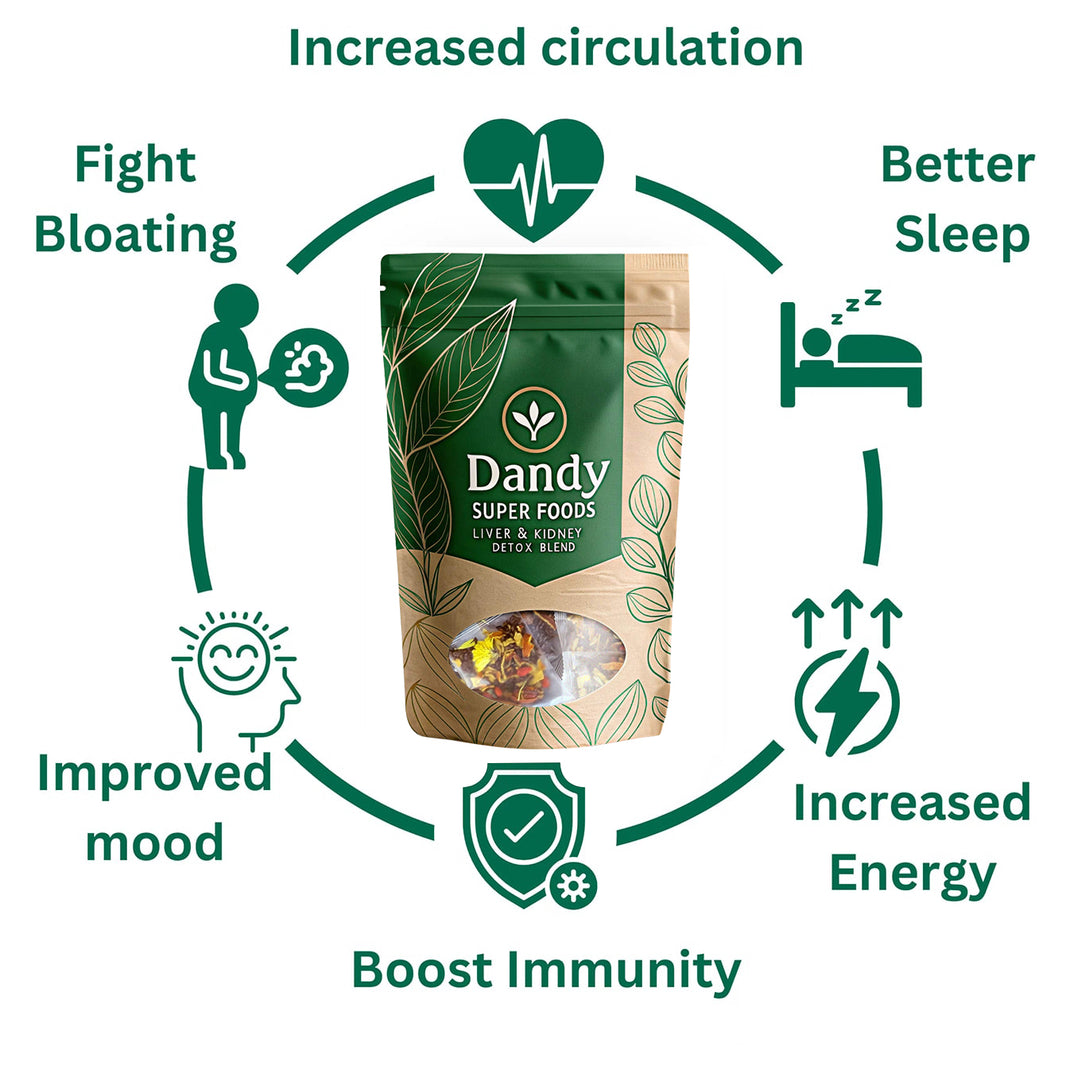Dandelion Wolfberry Tea – Dandy Superfoods