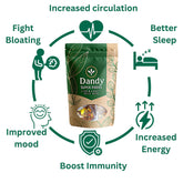 Dandelion Wolfberry Tea – Dandy Superfoods